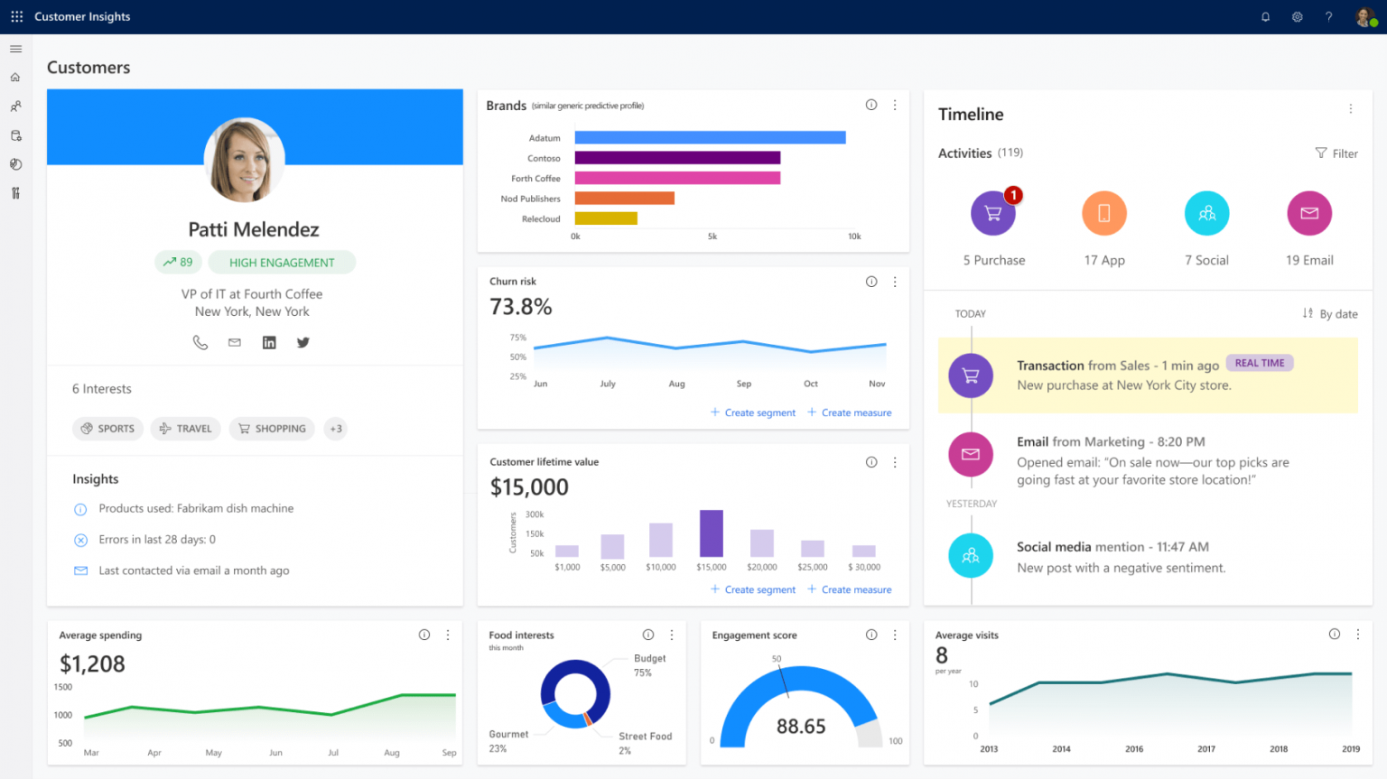 Unify Data with Dynamics 365 Customer Insights - Barhead Solutions Unify Data with Dynamics 365 Customer Insights - Barhead Solutions