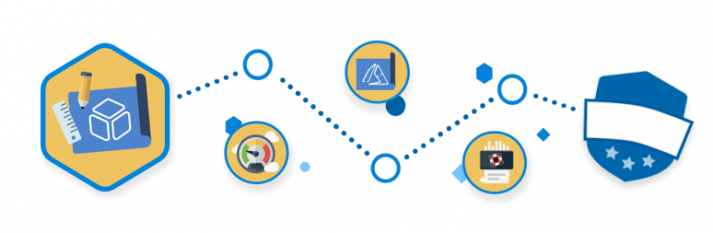 Learn more about Microsoft Learning Paths - Barhead Solutions