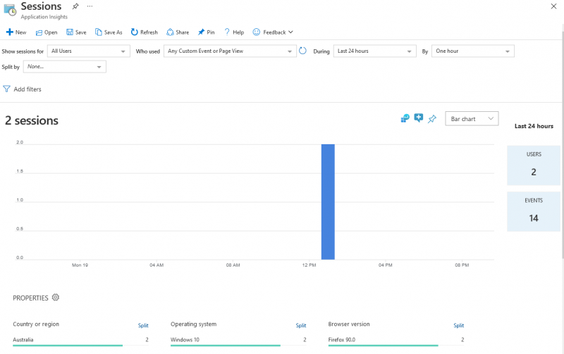 Telemetry in Microsoft Power Platform using Application Insights ...