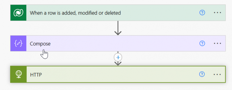 Event-Driven Architecture with Dataverse and Azure Event Grid - Barhead Solutions