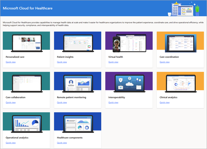 Why industry clouds could be a big tech trend in 2022 - Barhead Solutions