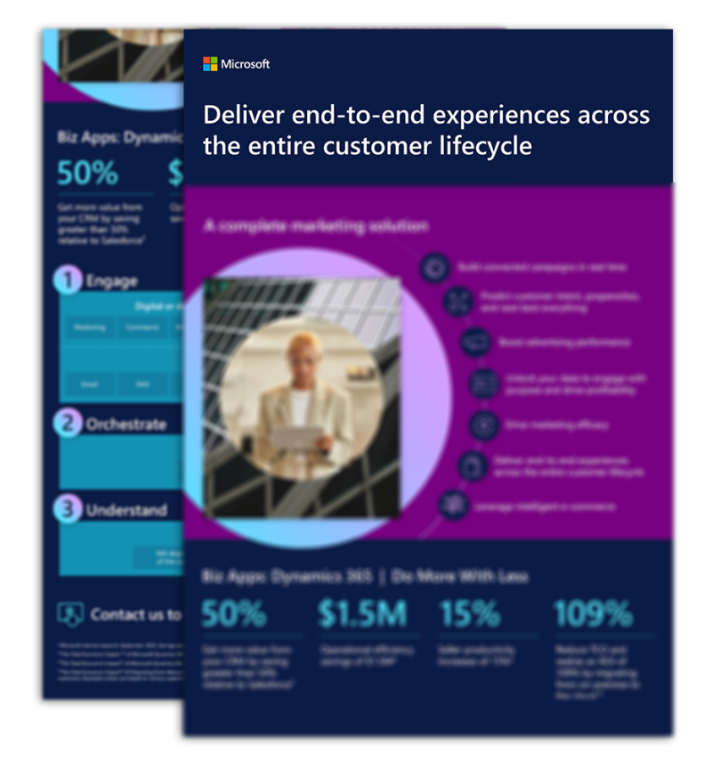 Do more with less in sales and marketing - Barhead Solutions