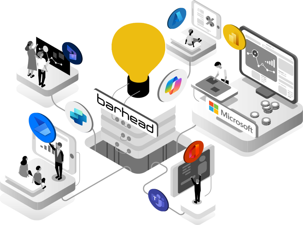 Ideation Services - Barhead Solutions